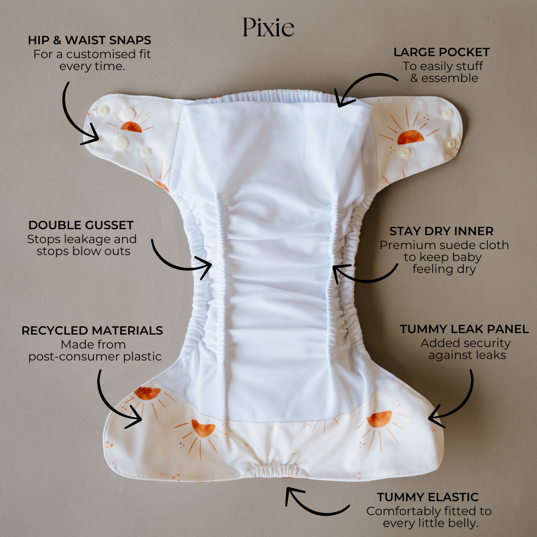 Trial Pack Landing Page – Cloth Bums